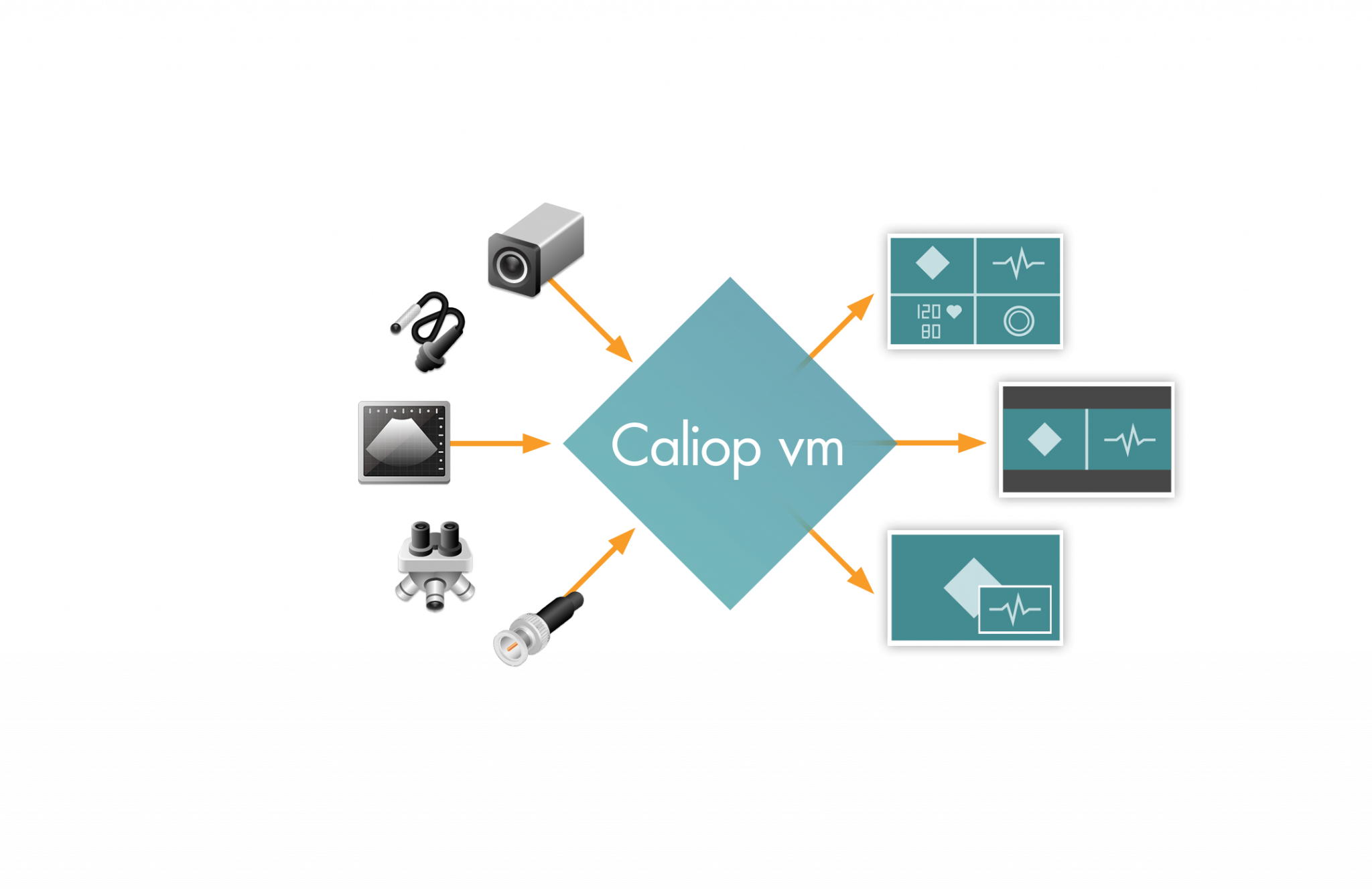 CuratOR Caliop - EIZO Hellas