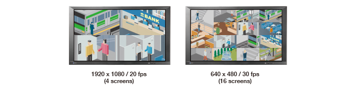 DuraVision FDF4627W-IP – EIZO Hellas