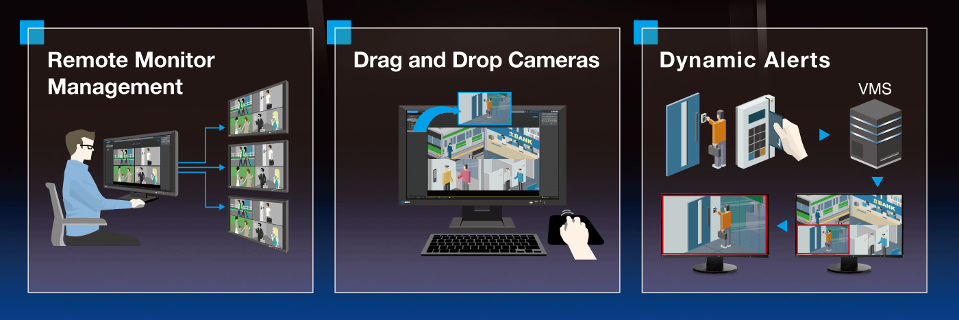 DuraVision FDF4627W-IP – EIZO Hellas